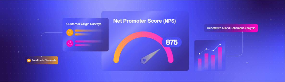 Customer satisfaction: Why it matters & how to improve it